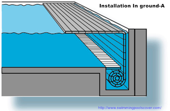 Slatted Pool Cover Installation Way Inground and Above Ground